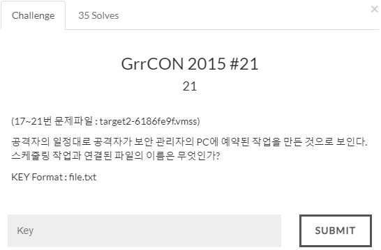 [DigitalForensic with CTF] GrrCON 2015 #21(21)