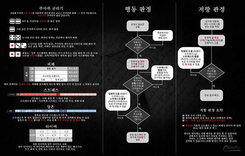 【Colorsters】SNS(Saturday night special)시스템_리뉴얼