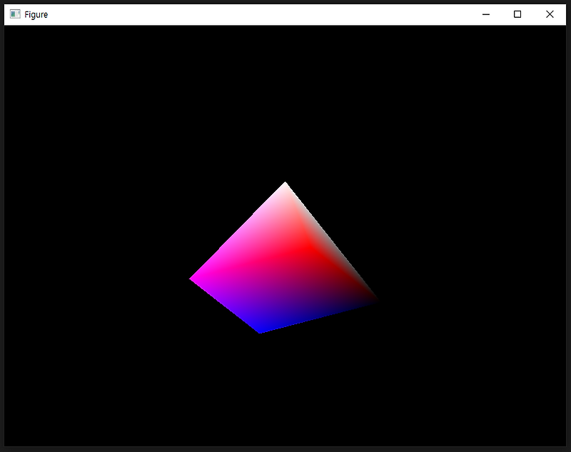 [OpenGL] 오픈지엘 EBO를 이용한 3차원 도형 그리기