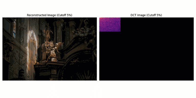 6. [Python] Image Compression