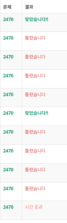 [JAVA] 백준 2470 두 용액 - 골드5 — 주프링 블로그