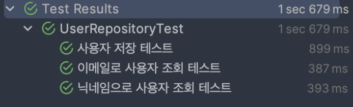 [test] Junit5로 Repository 테스트 코드를 작성해보자