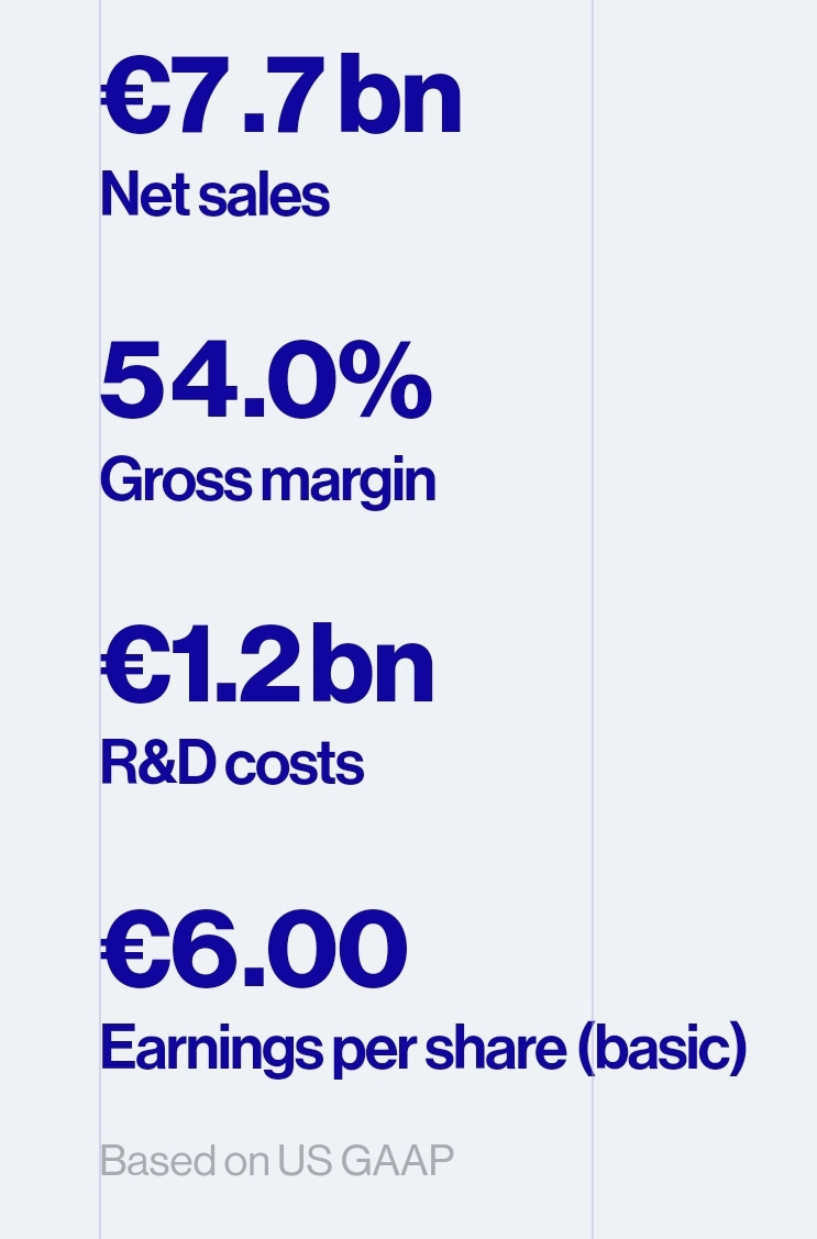 ASML 실적발표 25년 1분기
