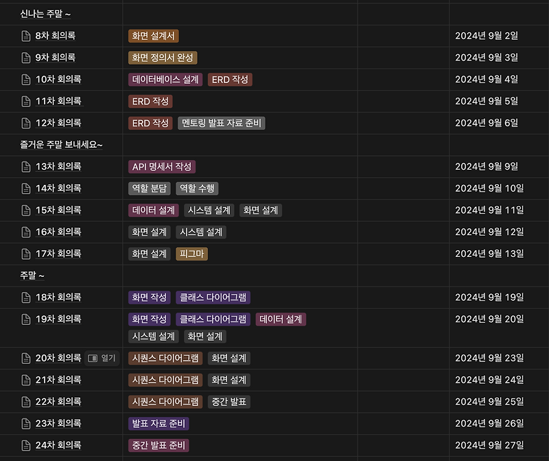 KDT 유데미 부트캠프 - 풀스택 개발 과정(JAVA) 19주차 학습 일지