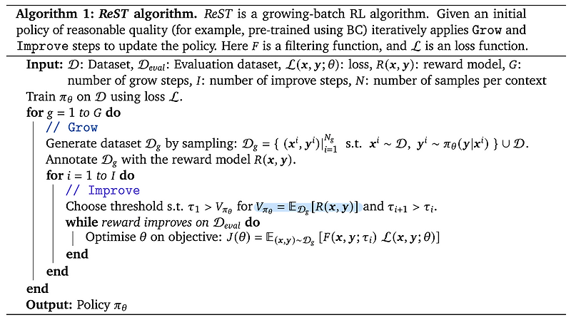Reinforced Self-Training (ReST) for Language Modeling (2023.08) — chanmuzi
