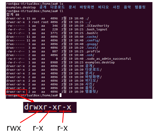 [Linux] 리눅스 chmod 명령어 (파일 사용 권한)
