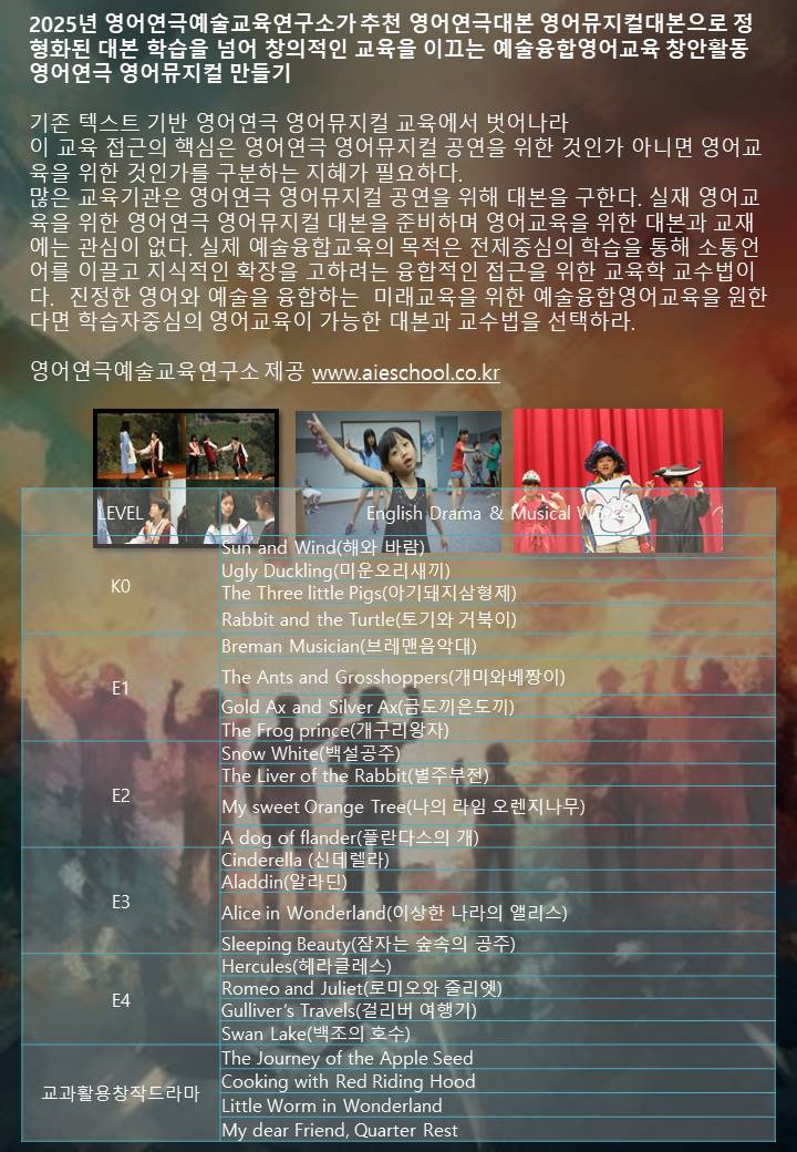 2025년 영어연극예술교육연구소가 추천 영어연극대본 영어뮤지컬대본으로 정형화된 대본 학습을 넘어 창의적인 교육을 이끄는 예술융합영어교육 창안활동 영어연극 영어뮤지컬 만들기