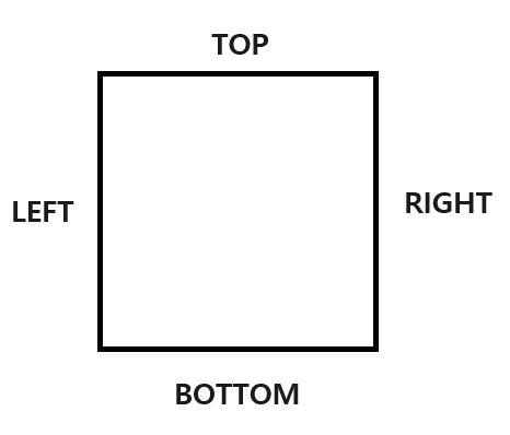 [Android Java] Rect 좌표계 — Bell Develop Blog
