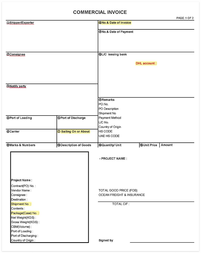 COMMERCIAL INVOICE(CI) 작성하기 :: Spring, I love you best