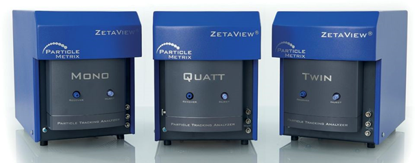 Zetaview를 통한 다발성 골수종 뼈 질환과 종양 발달에 역할을 하는 엑소좀 분석