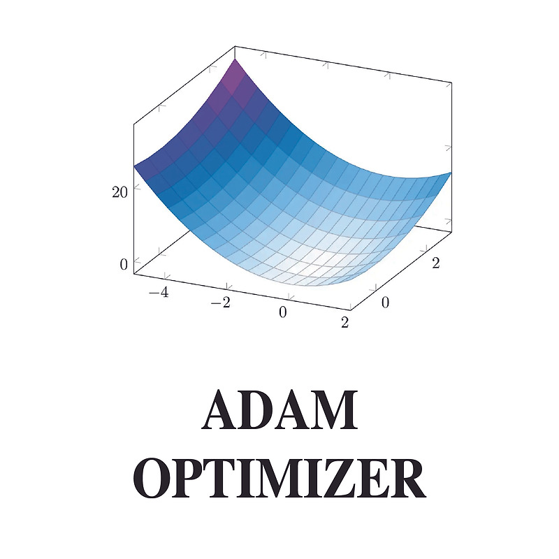 [딥러닝] Adam: A Method for Stochastic Optimization