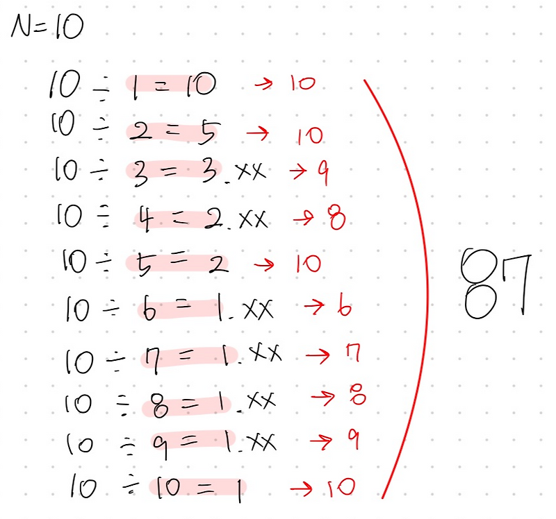 [C언어]백준(BOJ) 17427 - '약수의 합2'
