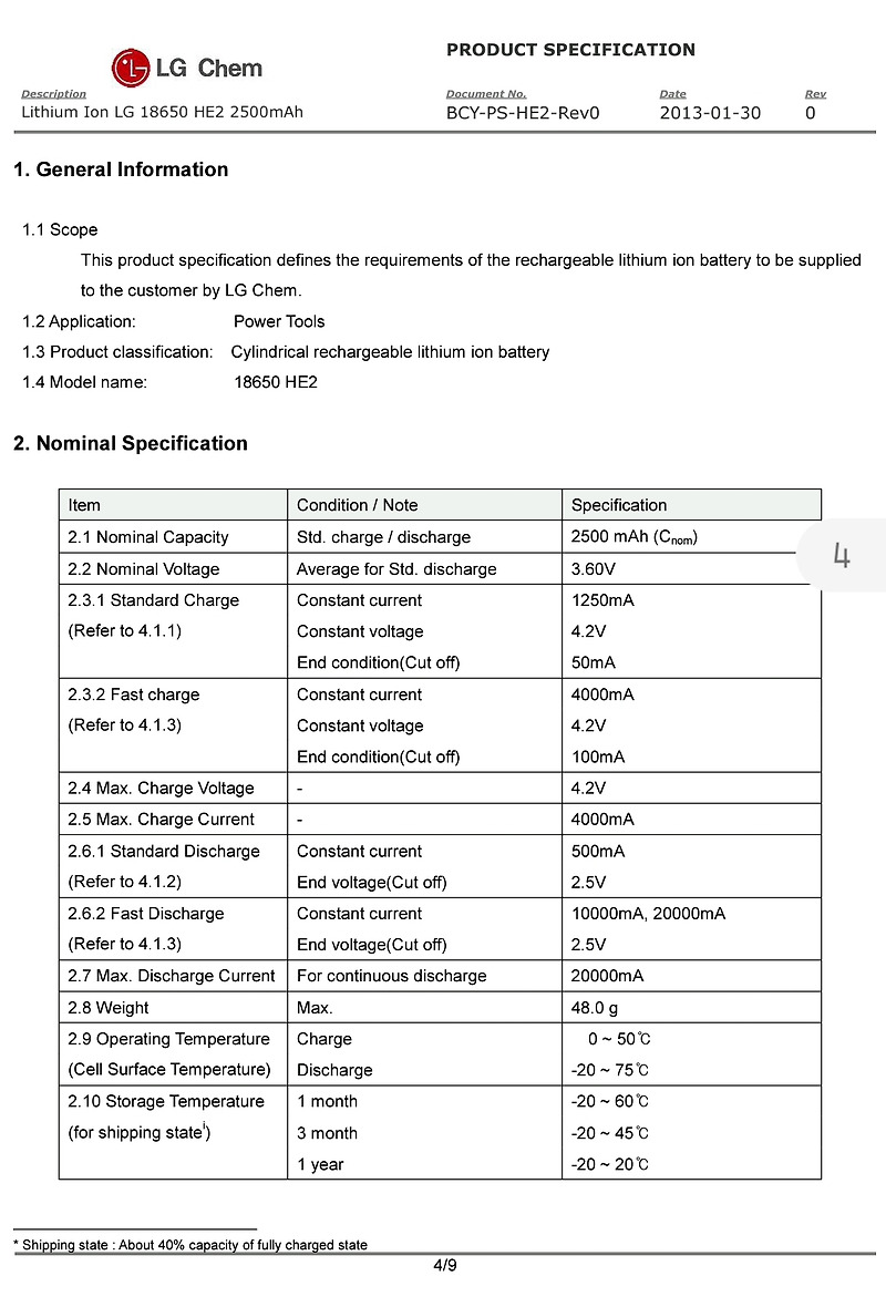 [LG Cham/엘지] LGDBHE21865(ICR18650HE2) 데이터시트 (Datasheet), SPECIFICATION ...