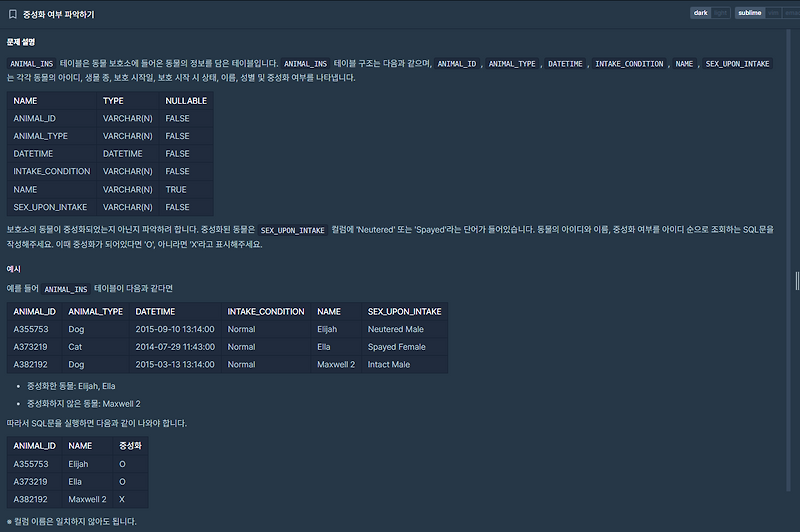 프로그래머스 Sql 중성화 여부 파악하기 
