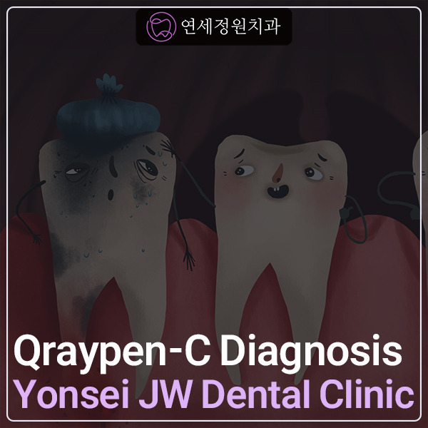 Accurate Diagnosis of Cavities and Cracks Using the Qraypen C