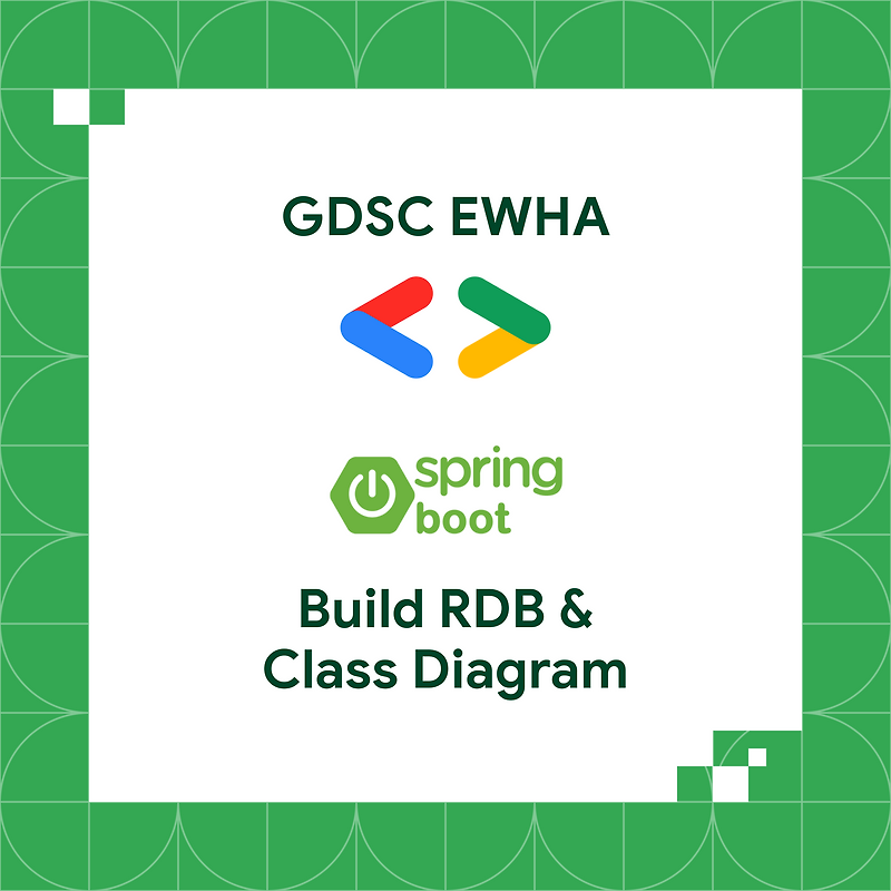 Spring Boot 단기 프로젝트: 1. Build RDB & Class Diagram — Codename Cathy