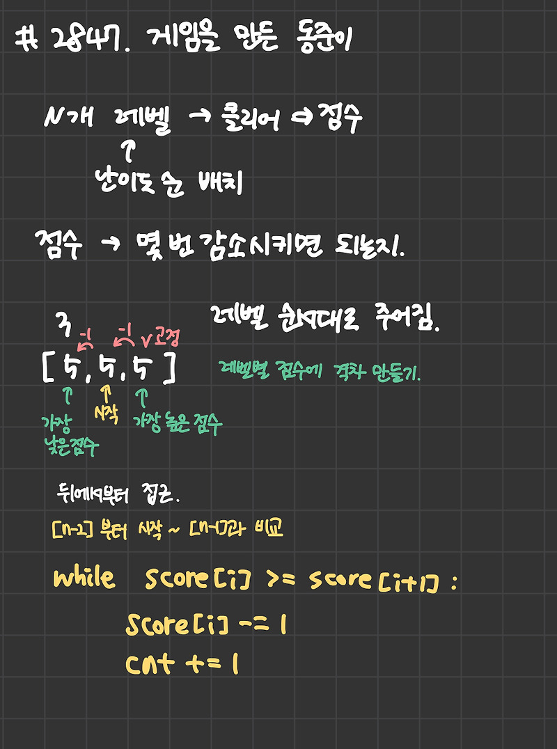[백준 Python] 2847번 게임을 만든 동준이(그리디, for문 거꾸로 순회 방법)