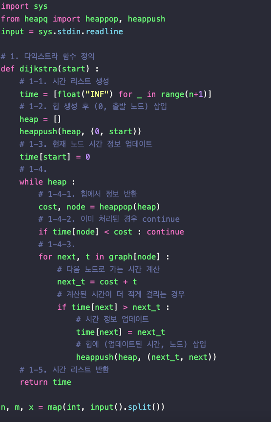 [Python/BOJ] 1238. 파티 — Oneul