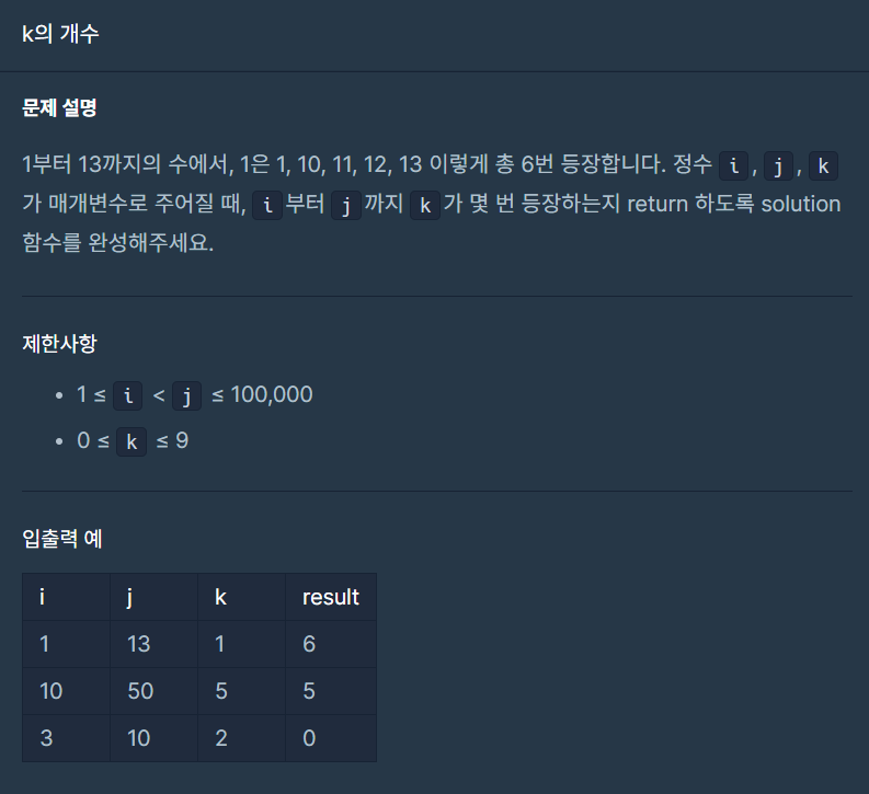 프로그래머스 내일은 코딩테스트 With 파이썬 파트2 구현 문제 3 K의 개수python