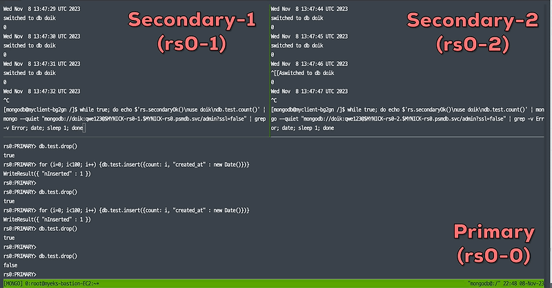 MongoDB Operator - Percona Operator for MongoDB(PSMDB) - DOIK 4주차 — 장성필 기술블로그