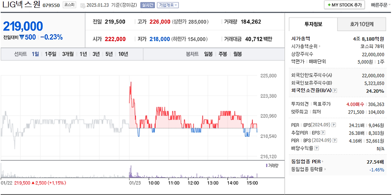 Chapter 10 공부 :) LIG넥스원 079550