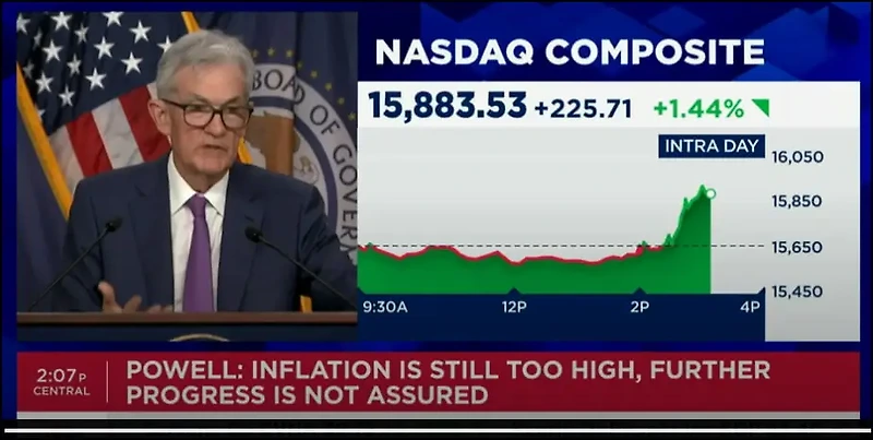 2024년 6월 FOMC 파월의장 기자회견 한국시간 6월 13일 새벽 3시30분