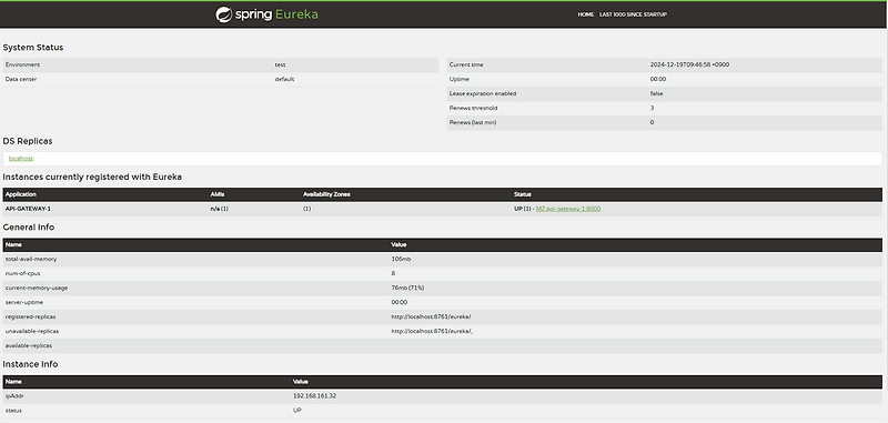 [SpringBoot, MSA #4] Eureka Client 등록 및 Route