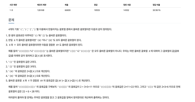 [Swift] BOJ 2504 괄호의 값 풀이 정리