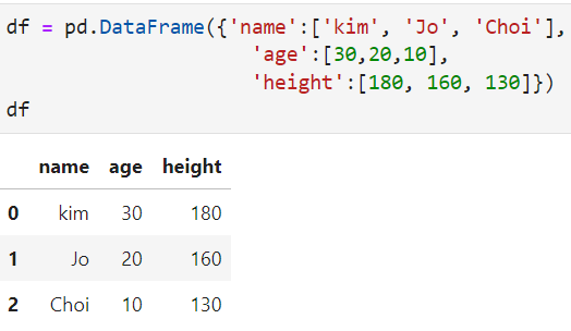 [pandas] Dataframe 행 위,아래로 옮기기 : shift()
