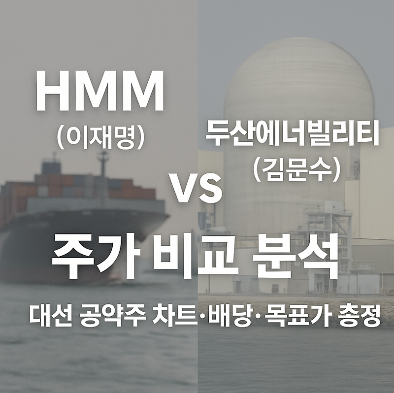 HMM(이재명) vs 두산에너빌리티(김문수) 주가 비교 분석｜대선 공약주 차트·배당·목표가 총정리!