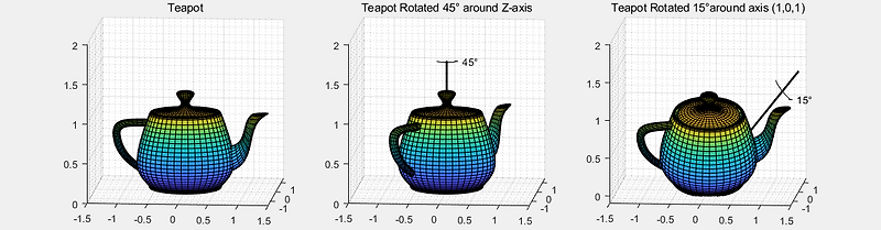 [Matlab]Rotations, Orientation, and Quaternions