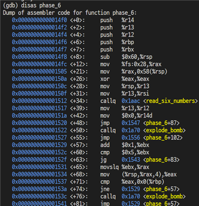 [시스템 프로그래밍] Bomb Lab Phase 6
