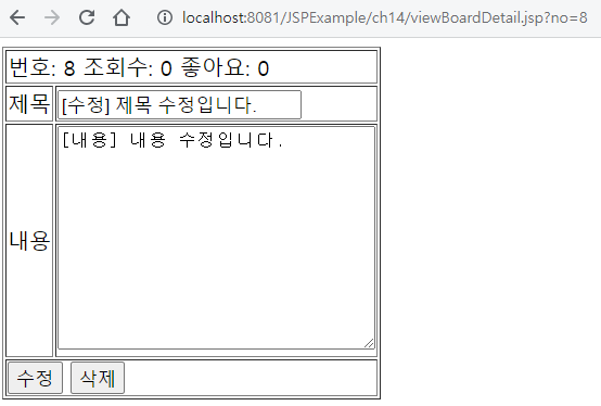 60 230324 Jsp 카페 글쓰기 기능 게시판 목록 구현하기 K 디지털 트레이닝 60일