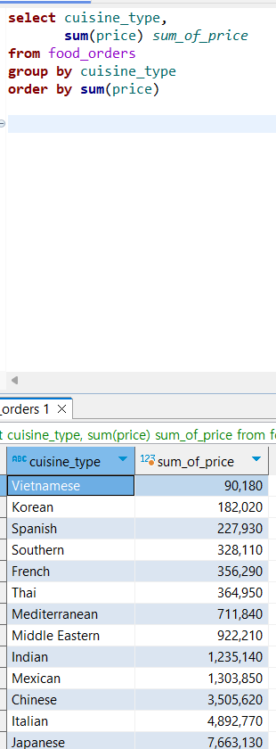 엑셀보다 쉬고 빠른 SQL(2)