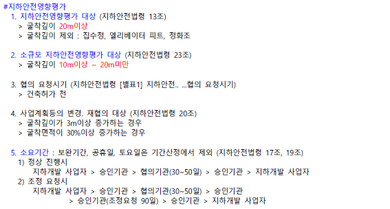 지하안전영향평가 ('20.11)