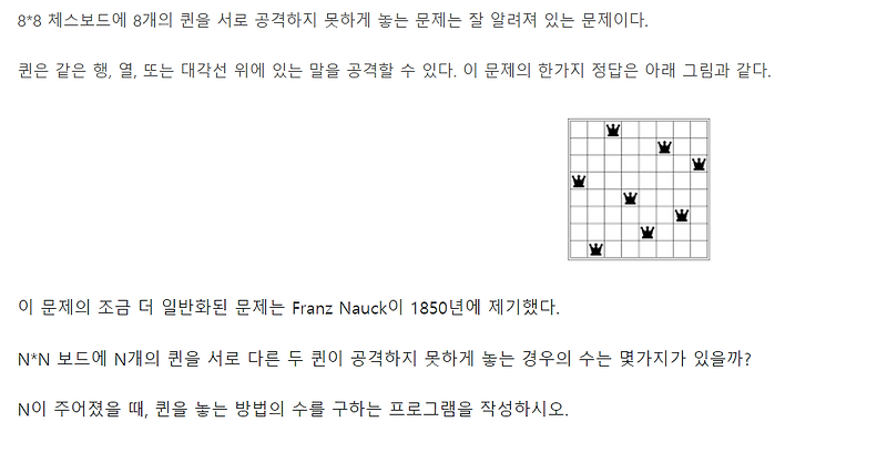 [JAVA] SWEA 2806. N-Queen