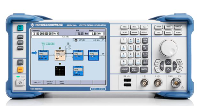 EN 300 328 / 시험방법 - Adaptivity
