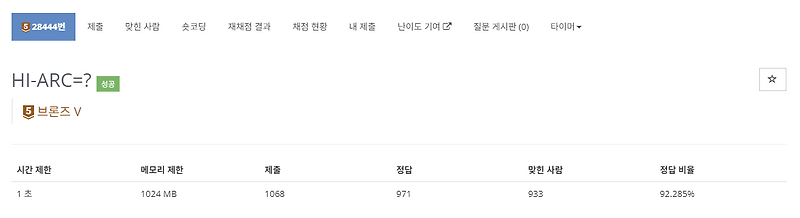 [ BOJ ] 28444 : HI-ARC=? ( BRONZE 5 ) / C, Python — 공작소