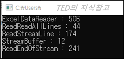 [C# WPF] TEXT, CSV File 빠르게 읽기 / 속도 비교 / ReadStream