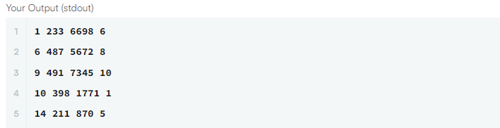[MySQL] HackerRank - Ollivander's Inventory 문제 풀이