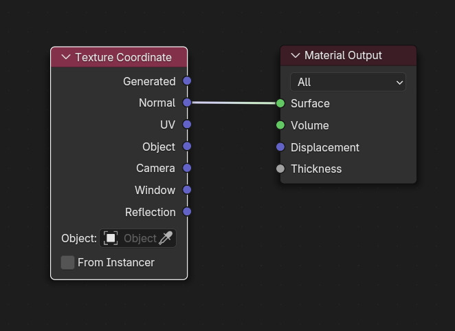 Blender: Coordinate - Normal