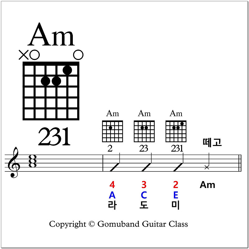 32. Am 코드를 잡아보자 Let's press the Am chord
