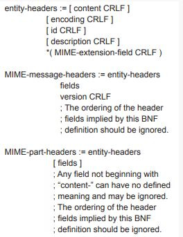 Hello IT World! :: [프로토콜] MIME, S-MIME ( Multipurpose Internet Mail ...