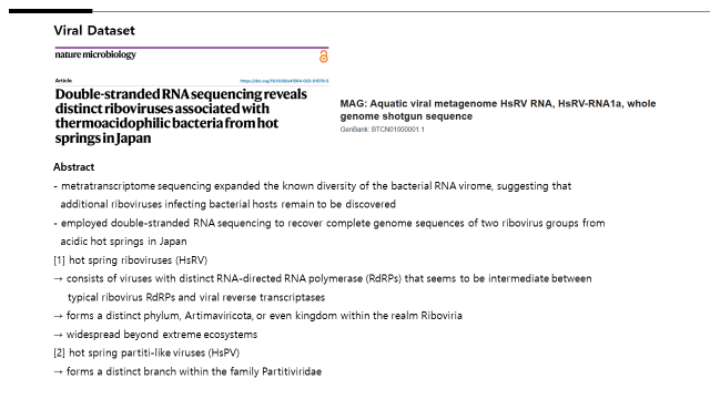 [Viral Dataset] Double-stranded RNA sequencing reveals distinct ...