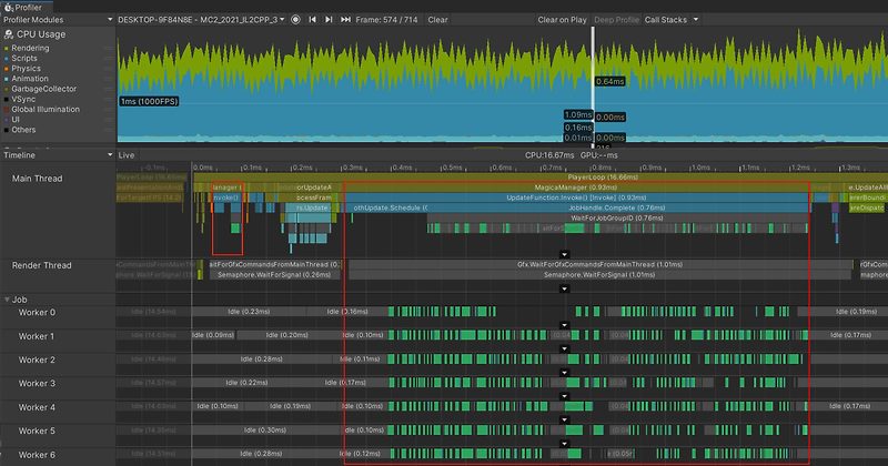 성능(Performance) :: 지혜공방(Wisdom Atelier)