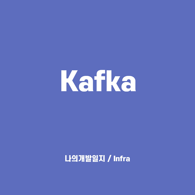 Apache Kafka (Consumer Groups, Consumer Offset)