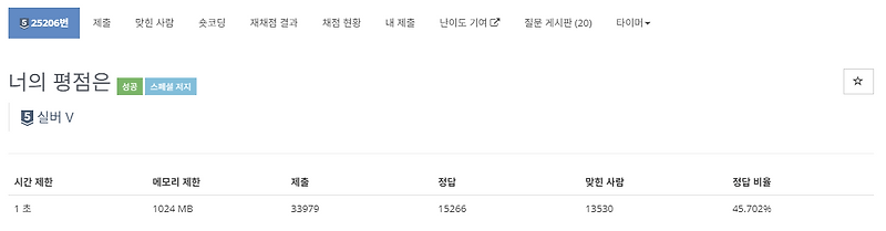 [ BOJ ] 25206 : 너의 평점은 ( SILVER 5 ) / C, Python