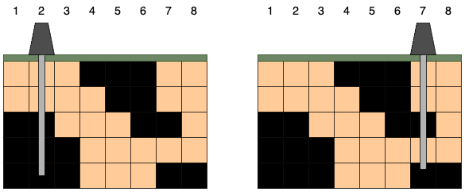 [프로그래머스] Java Lv2. 코딩테스트 연습 > PCCP 기출문제 > 석유 시추 (BFS 예제)