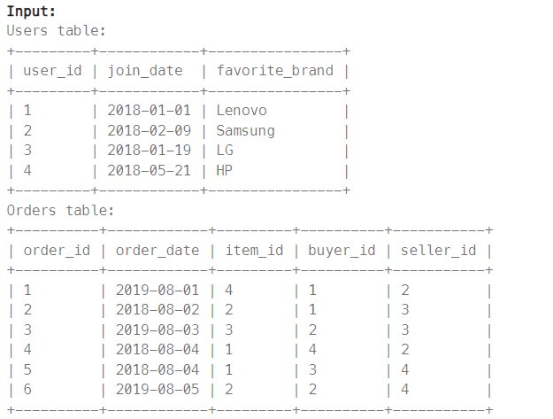 [코테 연습] Leetcode 코딩테스트 연습 MySQL Med.