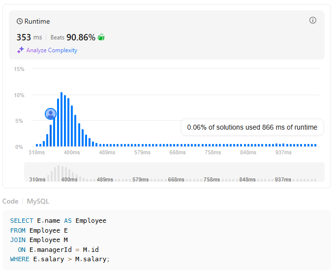 [LeetCode] SQL - 181. Employees Earning More Than Their Managers